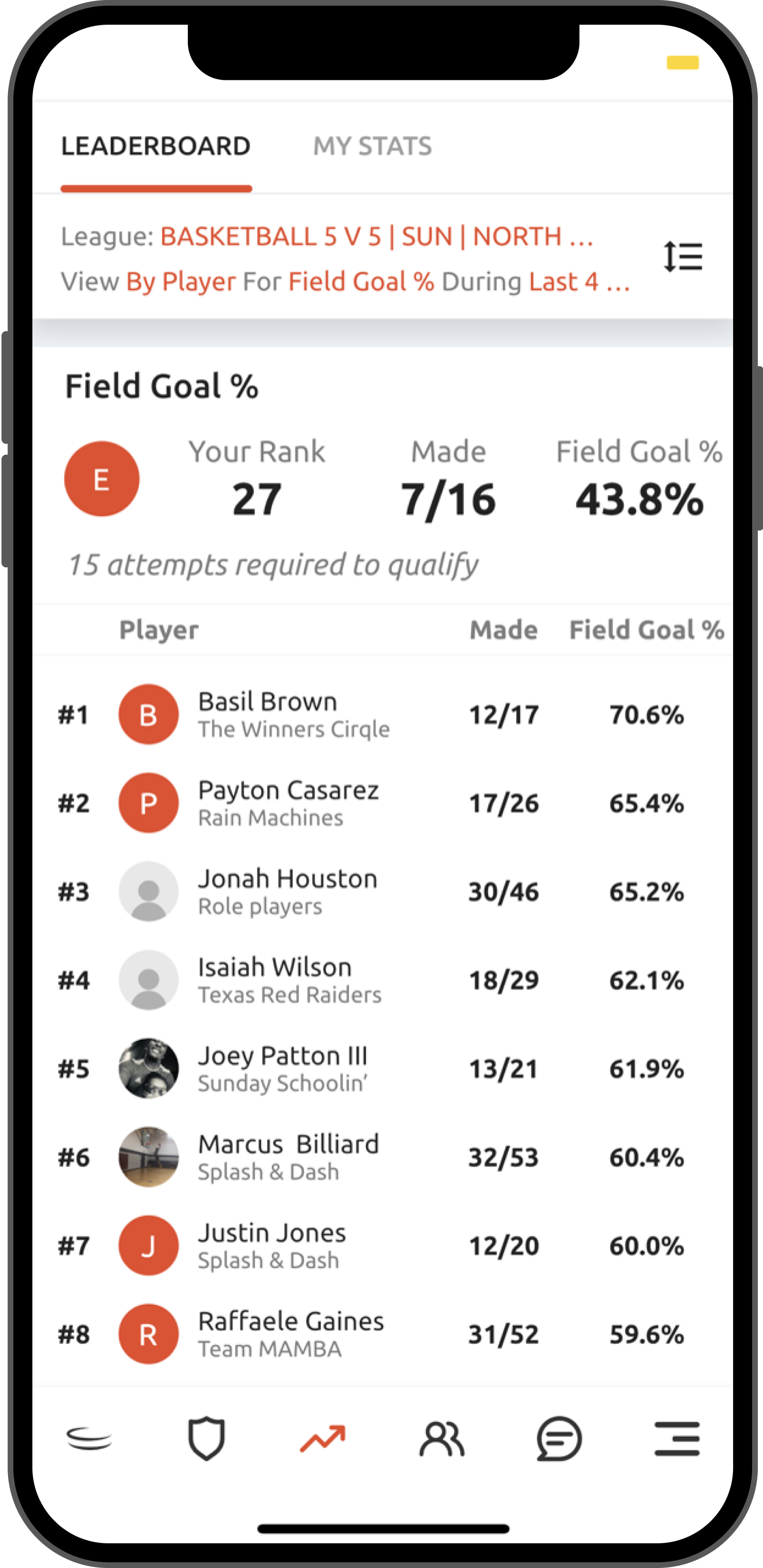 AREENA - League Management Software
